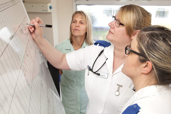 Using Safety Huddles in mental health (violent and aggressive incidents ...