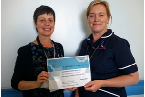 Quality Improvement Training (silver) - Angad Sethi, Emergency Medicine ...